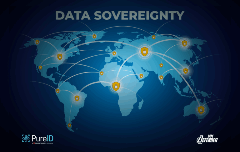 PureID | Building Passwordless Eco-systems